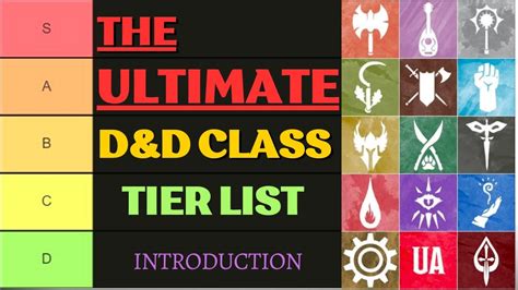 The Comprehensive Dandd Class Ranking Intro Youtube