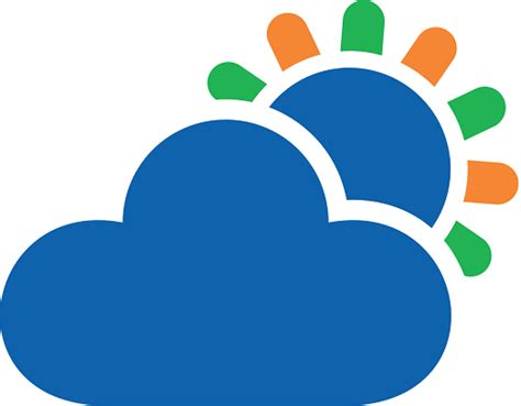 Cloud Assert Technologies India Private Limited