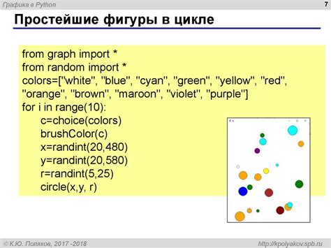 Система координат Графика в Python презентация онлайн