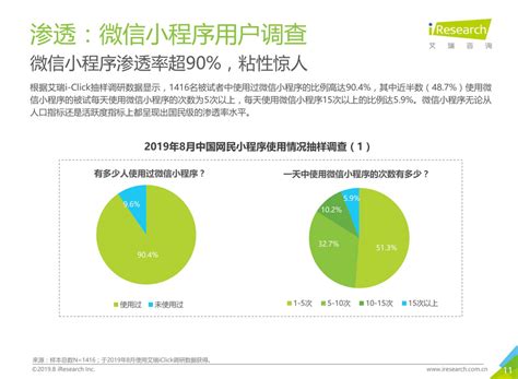 Finclip 与 Mpaas:轻应用平台与移动应用开发平台 Finclip 小程序框架 Finclip 与 Mpaas:轻应用平台与移动应用开发平台 Finclip 小程序框架