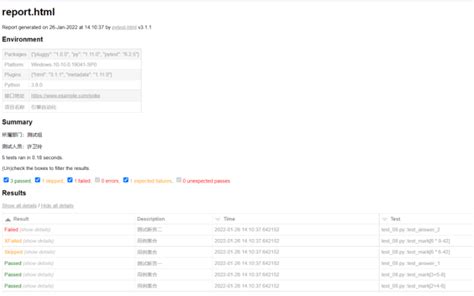 Pytest单元测试框架生成html测试报告及优化的步骤html Report报告是python的测试报告框架怎么修改 Csdn博客