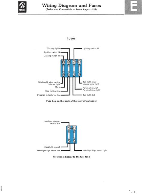 Type 1 Wiring Diagrams