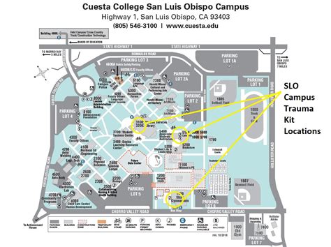 Bleeding Injuries Cuesta College
