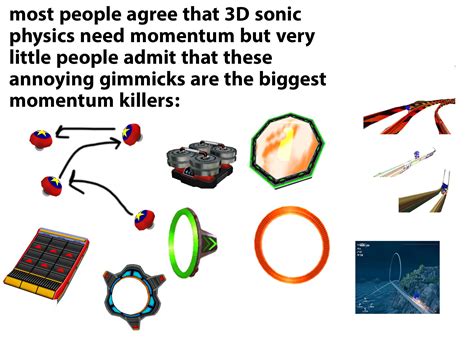 Which Is Why Sonic Utopia Is Superior Rsonicthehedgehog