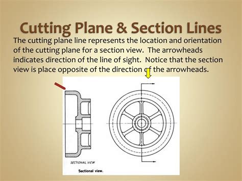 Ppt Introduction To Sketching Section Views Powerpoint Presentation