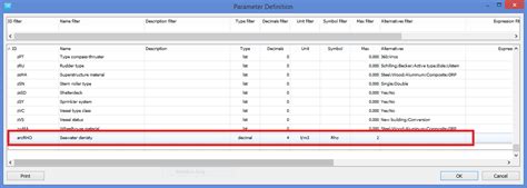 Administration And Customization Parameters Parameter Definition