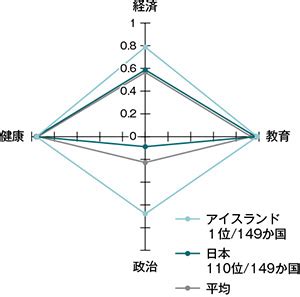 差別を是正するアファーマティブアクション。企業が得られるメリットや課題を解説 採用dxサービス Harutaka（ハルタカ）