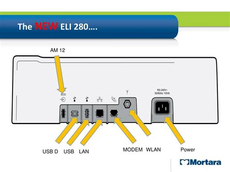 Ppt A New Generation Eli 280 For Medica… Powerpoint Presentation Free Download Id 2292499