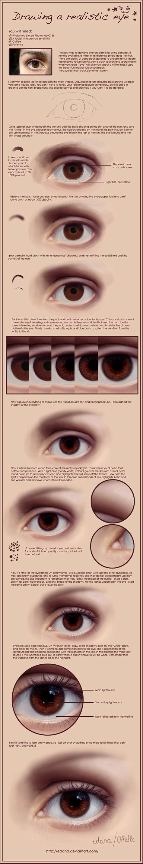 Drawing A Realistic Eye By Edana Join Us Pinterest Koztar Cg Anatomy Tutorials For