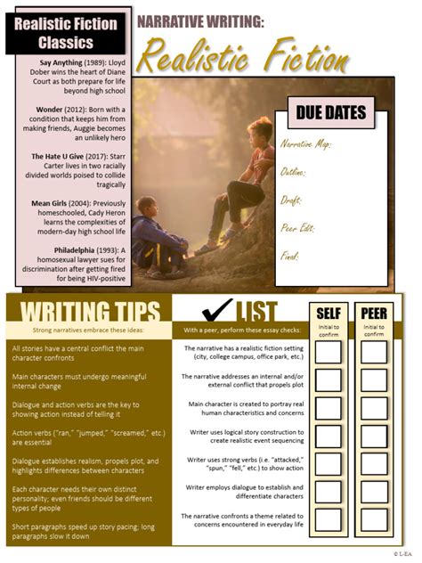 Narrative Writing Guide Pdf Narrative Narration