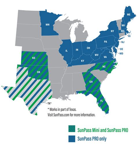 Interoperability Floridas Turnpike