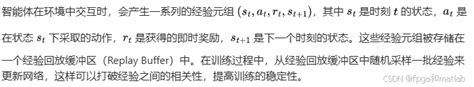 ddpg深度确定性策略梯度强化学习控制系统matlab仿真实现 c 复现matlab训练好的ddpg控制策略 csdn博客