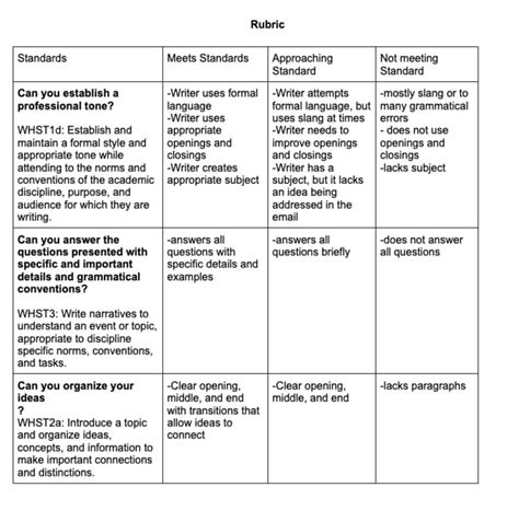 Back To School Email Etiquette Assignment And Rubric By Curriculumlove