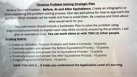 Solvedtitration Problem Solving Strategic Plan Titration Problem