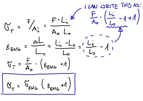 True Stress True Strain Enterfea