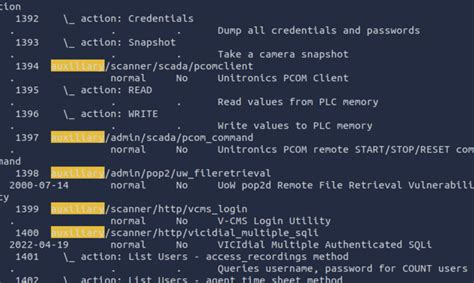 Metasploit For Beginners — A Guide To The Powerful Exploitation Framework