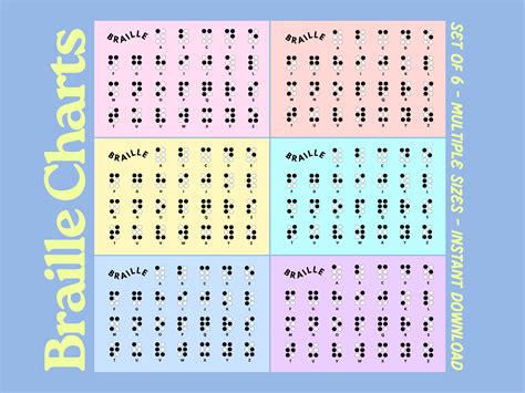 Braille Alphabet Chart Sets Classroom Homeschool Posters Braille Abc Chart Set Montessori