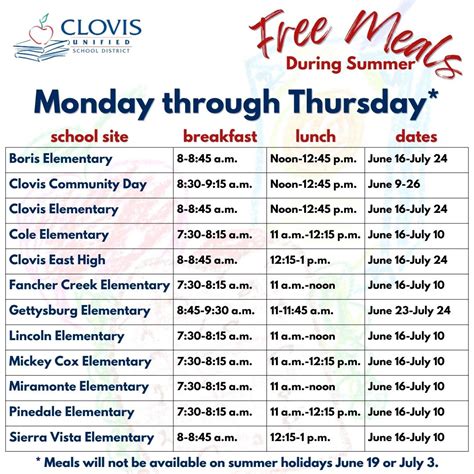 Clovis Unified School Clovis Unified School District