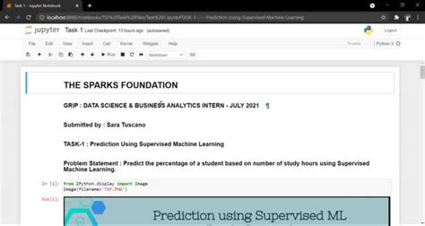 Sara Tuscano On Linkedin Task1 Gripjuly21 Gripjuly21 Task1