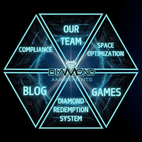 Diamond Amusements Of Ga Coin Operated Amusement Machines