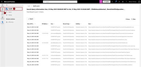 Monitor Malware Infected Files In Sharepoint Online