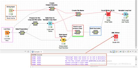 Can I Write Log Information Of A Workflow Knime Analytics Platform