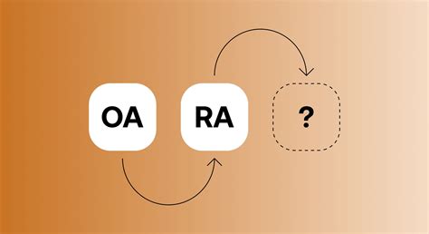 Overcome Shiny Object Syndrome Tips For Amazon Sellers