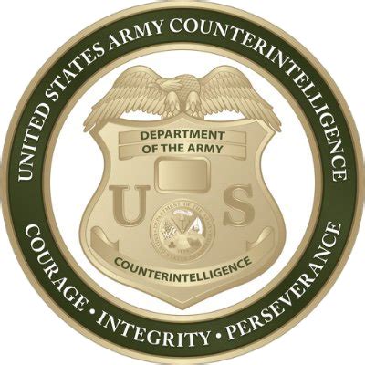 United States Army Counterintelligence Wikipedia