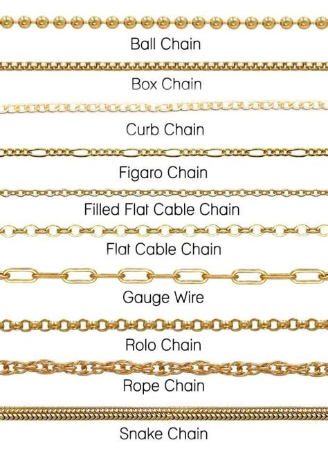 10 Types Of Necklace Chains You Need To Know Different Jewelry Chain