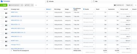 Sahlan Mohd Nor On Linkedin Projectdeep Digitalmarketing Bac Projectdeep Nowridamin