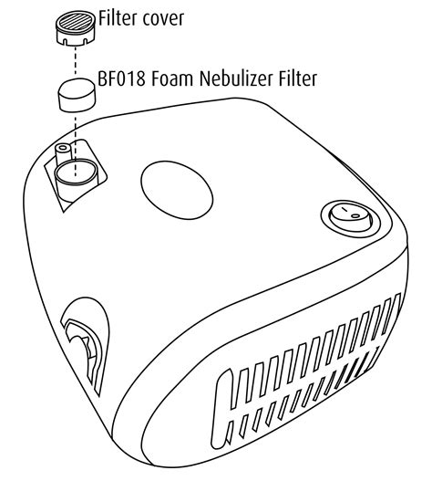 Sunset Compressor Nebulizer Shop Online Today