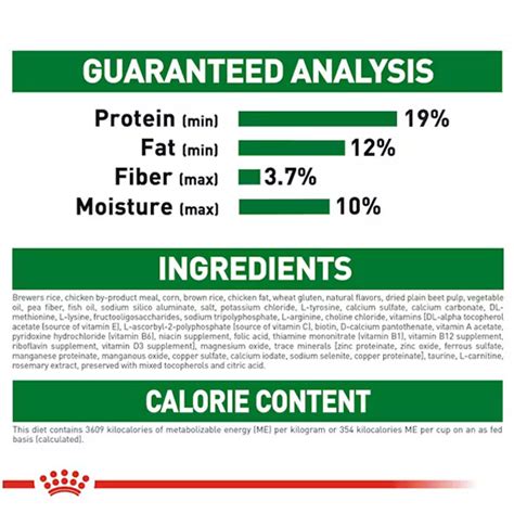 خرید غذای سگ مینی ایندور ادالت رویال کنین Royal Canin Mini Indoor Adult ایران کنین