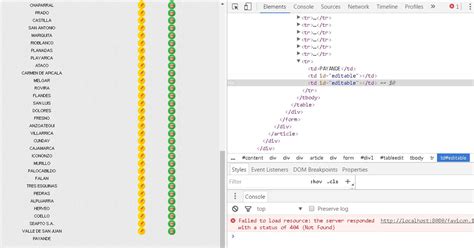 Html Por Que Una Tabla No Se Crea Completa Stack Overflow En Espa Ol