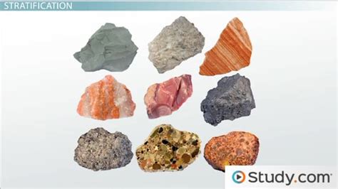 How To Draw Sedimentary Rocks