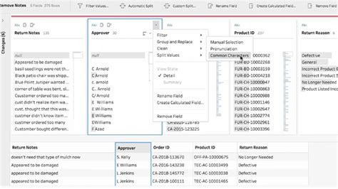 Tableau Visualize And Make Sense Of Your Data Appsumo