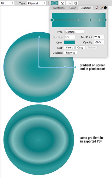 exporting cmyk gradients to pdf not accurate v1 bugs found on macos