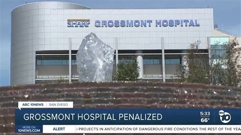 Grossmont Hospital Penalized In Connection With Video Clips Youtube