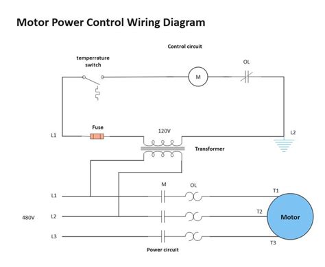 Free Editable Motor Power Control Wiring DiagramEdrawMax Diagram Electrical Wiring Diagram Wire