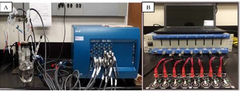 5 A Charge Discharge Setup For Single Electrodes Using Analyzer