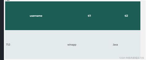 Aspnet网站开发 Web程序设计，期末作业，问卷填写与学生选课管理系统（超简单，容易懂！课程考核必过）（使用内置数据库）aspnet期末作业设计 Csdn博客
