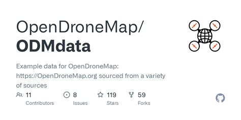 GitHub OpenDroneMap ODMdata Example Data For OpenDroneMap Https OpenDroneMap Org Sourced