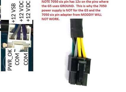 Liteon Power Supply Pinout Guide For Efficient Pc Building And