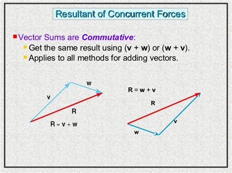 Vector Lesson And Problems Vector Lesson And Problems