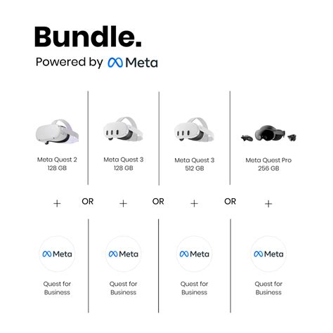 Kaufen Sie Meta Quest Bundle Für Den Shared Mode Vr Expert Vr And Ar