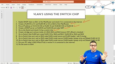 Configuring VLAN S On MikroTik RouterBoard Using The Switch Chip YouTube