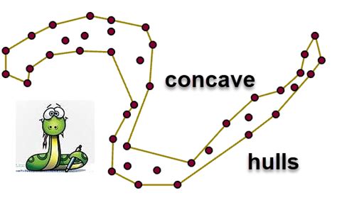Concave Hulls The Elusive Container Esri Community