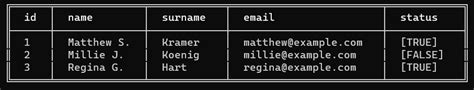 vinci console solital framework 4 x