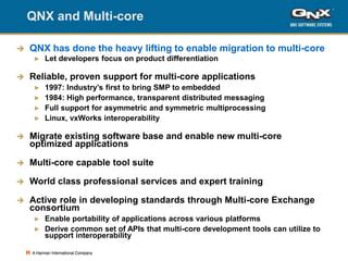 Qnxdesigning And Optimizing Software For Intel Architecture Ppt