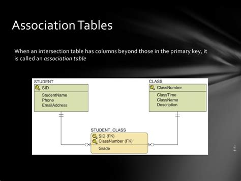 Ppt Cis 218 Powerpoint Presentation Free Download Id3873367