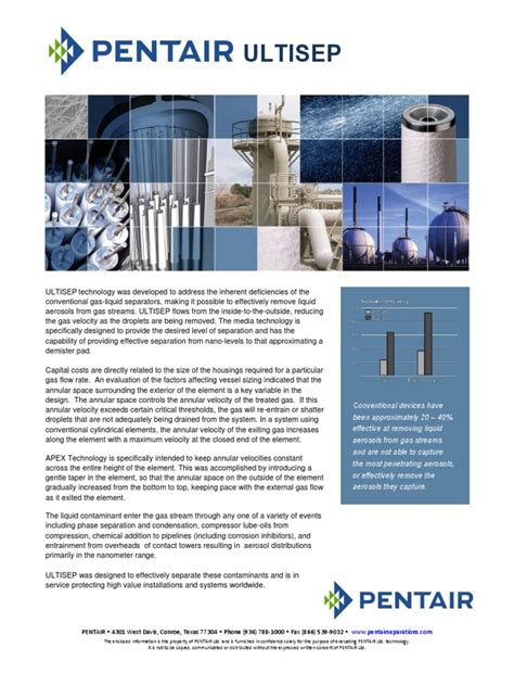 0201 02 Element Data Sheet Gca1904l002v Download Free Pdf